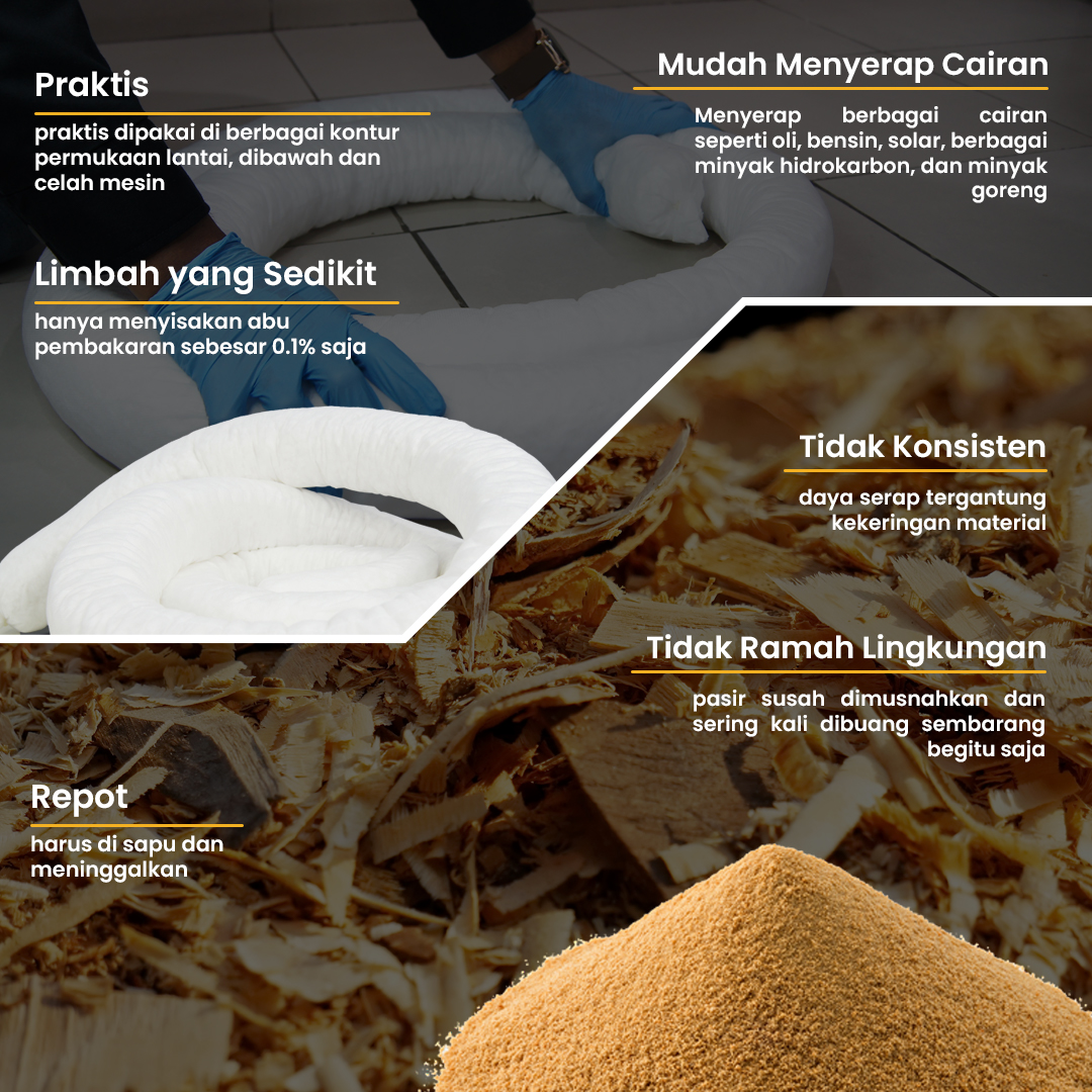 Saber | Absorbent – SABER® Oil Absorbent Large Boom 1500