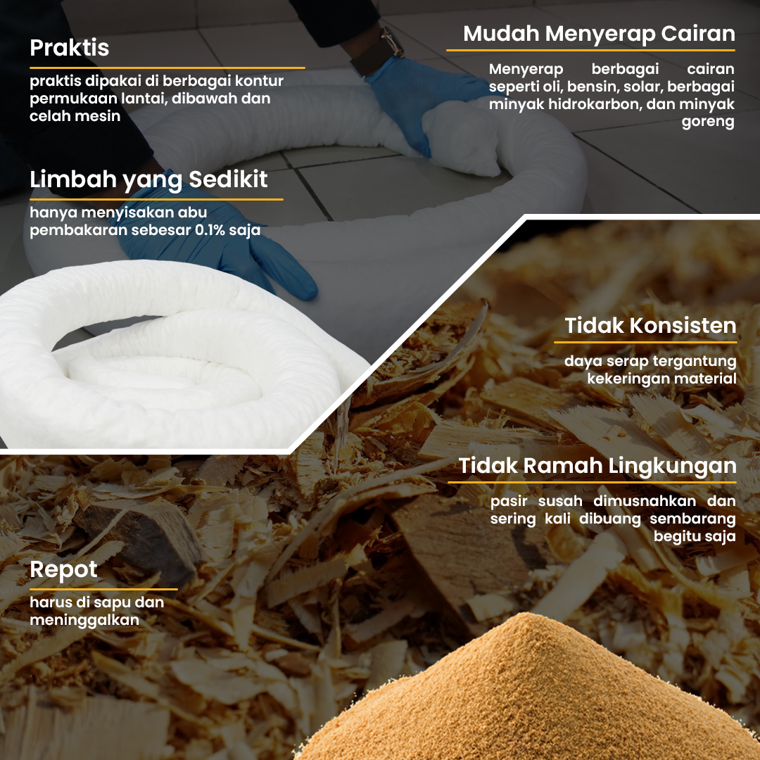 Saber | Absorbent – SABER® Oil Absorbent Large Boom 2500